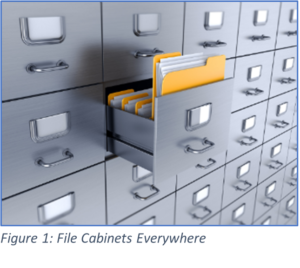 Bookkeeping - How a Manual Bookkeeping System Works - Mr. HVAC